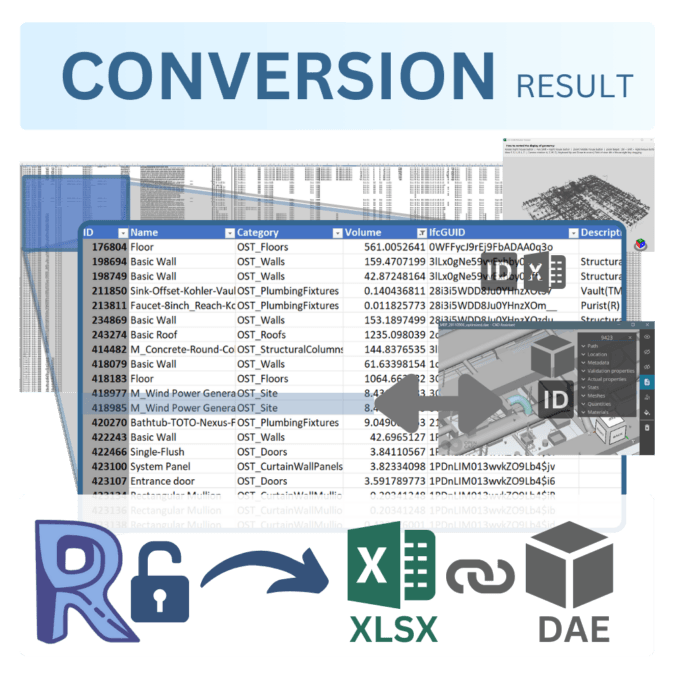 FREE Revit®2015-Revit®2025 to XLSX/DAE converter - CADBIMconverter.com ...
